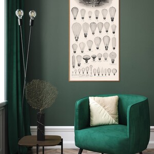 Edison Lamps Vintage Chart Print Tall & Narrow Light Bulbs Poster ...