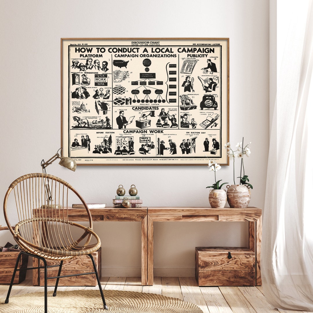 Elections Campaign Vintage Chart Print Political Education Poster ...