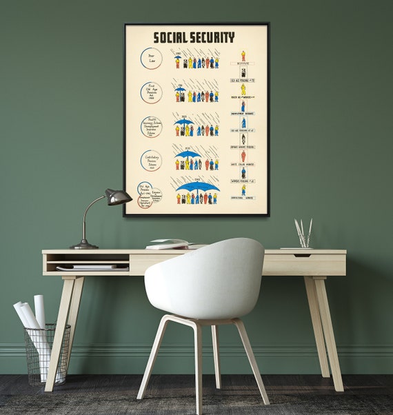 Social Security Vintage Chart Print WW2 Era Social Poster - Etsy