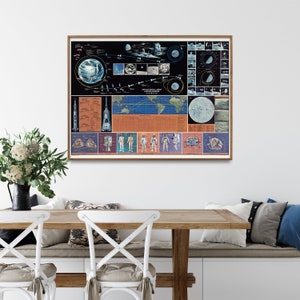 Apollo 11 Landing Mission, Vintage Chart Print, NASA Space Poster, Home ...