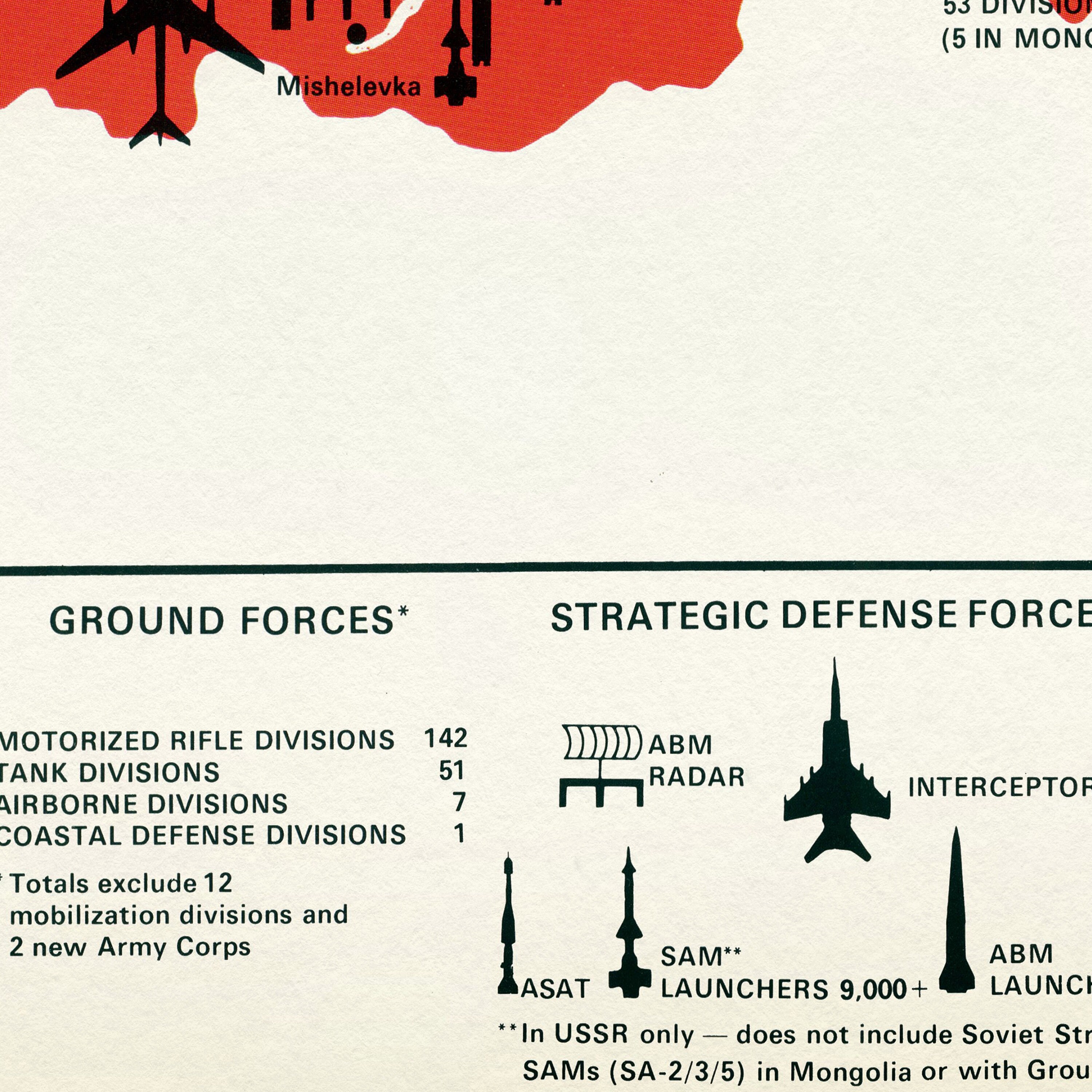 The Soviet Union Vintage Military Map Print USSR Poster Cold - Etsy