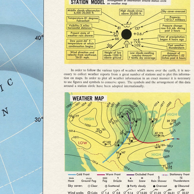 Weather Vintage Chart Print Meteorology Gift Jet Stream Flow - Etsy