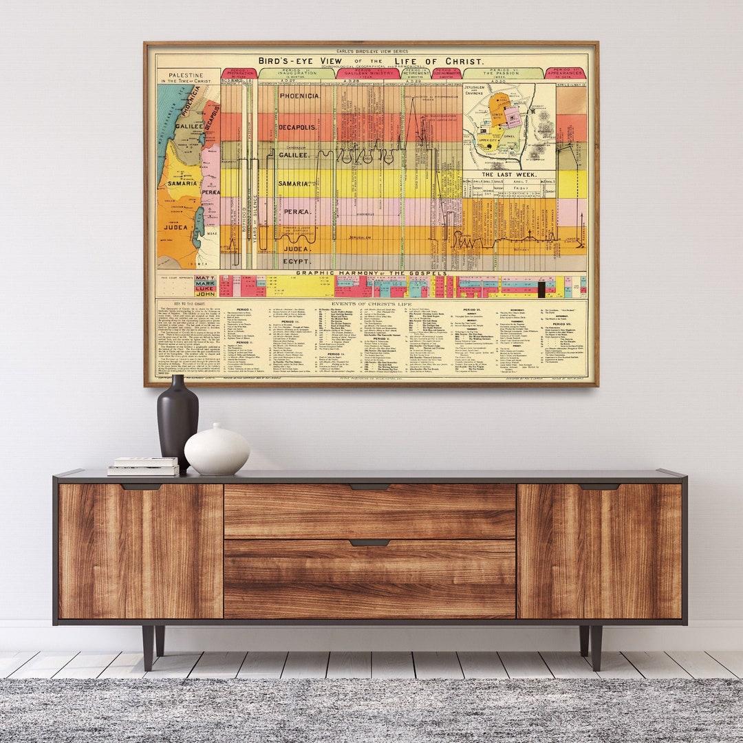 Vintage Life of Christ Timeline Art: 1894 Christian Map Print - Etsy