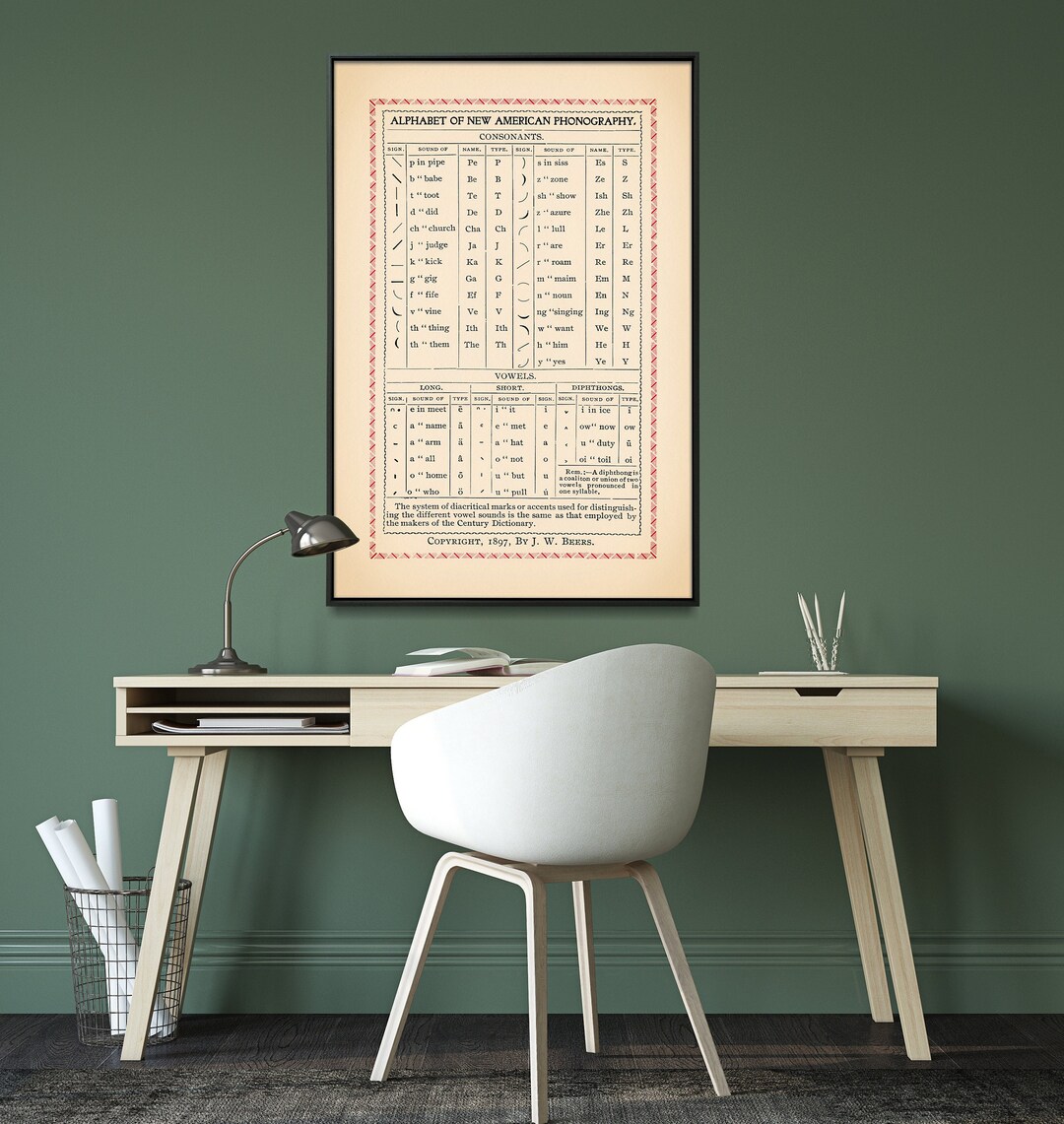 American Phonography Alphabet Vintage Chart Print| Shorthand Poster ...