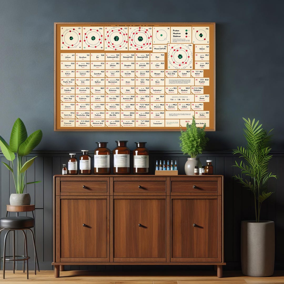 1951 German Periodic Table Wall Chart -vintage Bohr Model Atomic Structure Print - Etsy