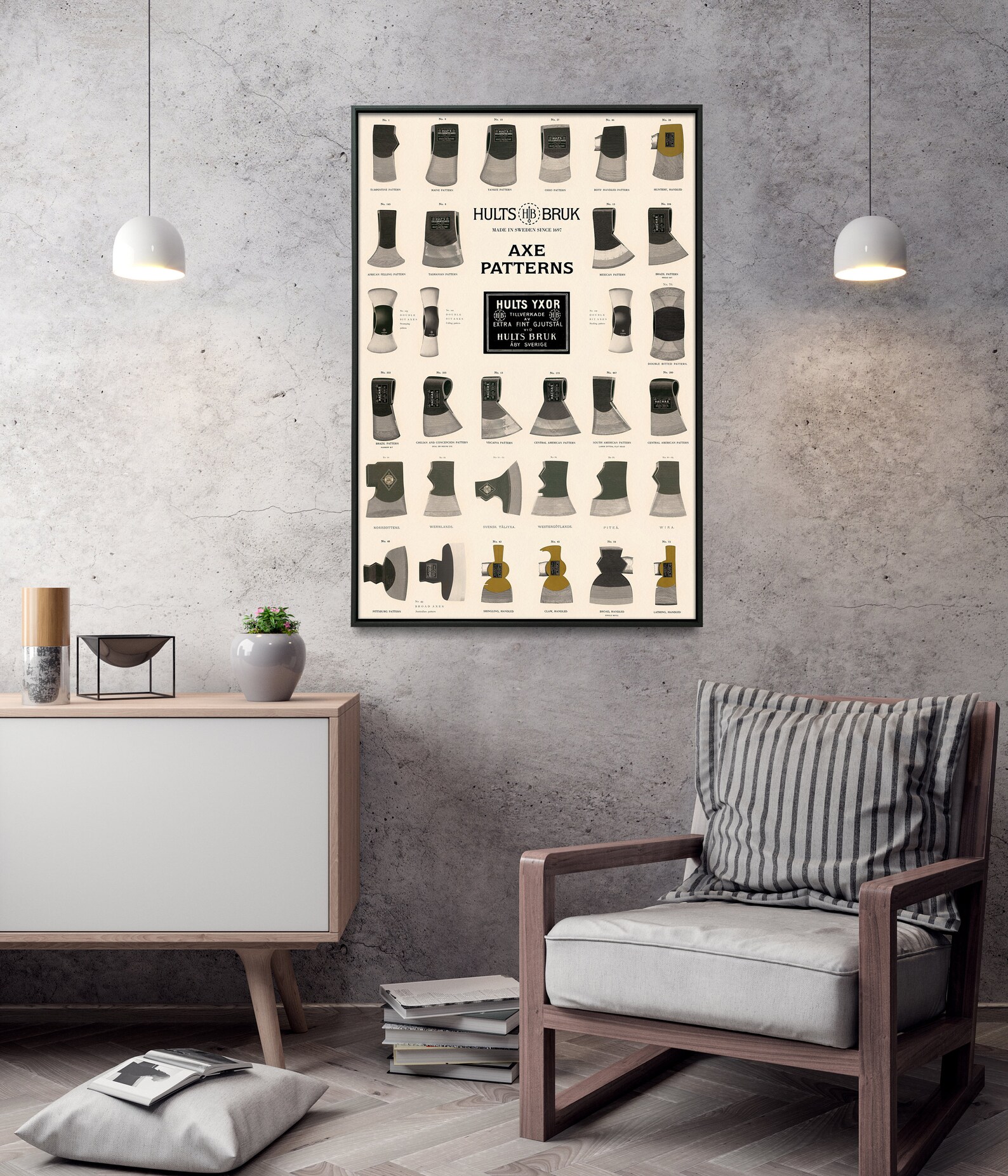 Swedish Axe Patterns Vintage Chart Print| Axes Poster| Wall Art Home ...