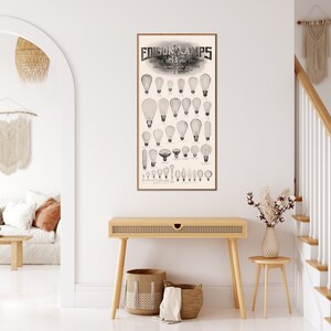 Edison Lamps Vintage Chart Print| Tall & Narrow Light Bulbs Poster ...