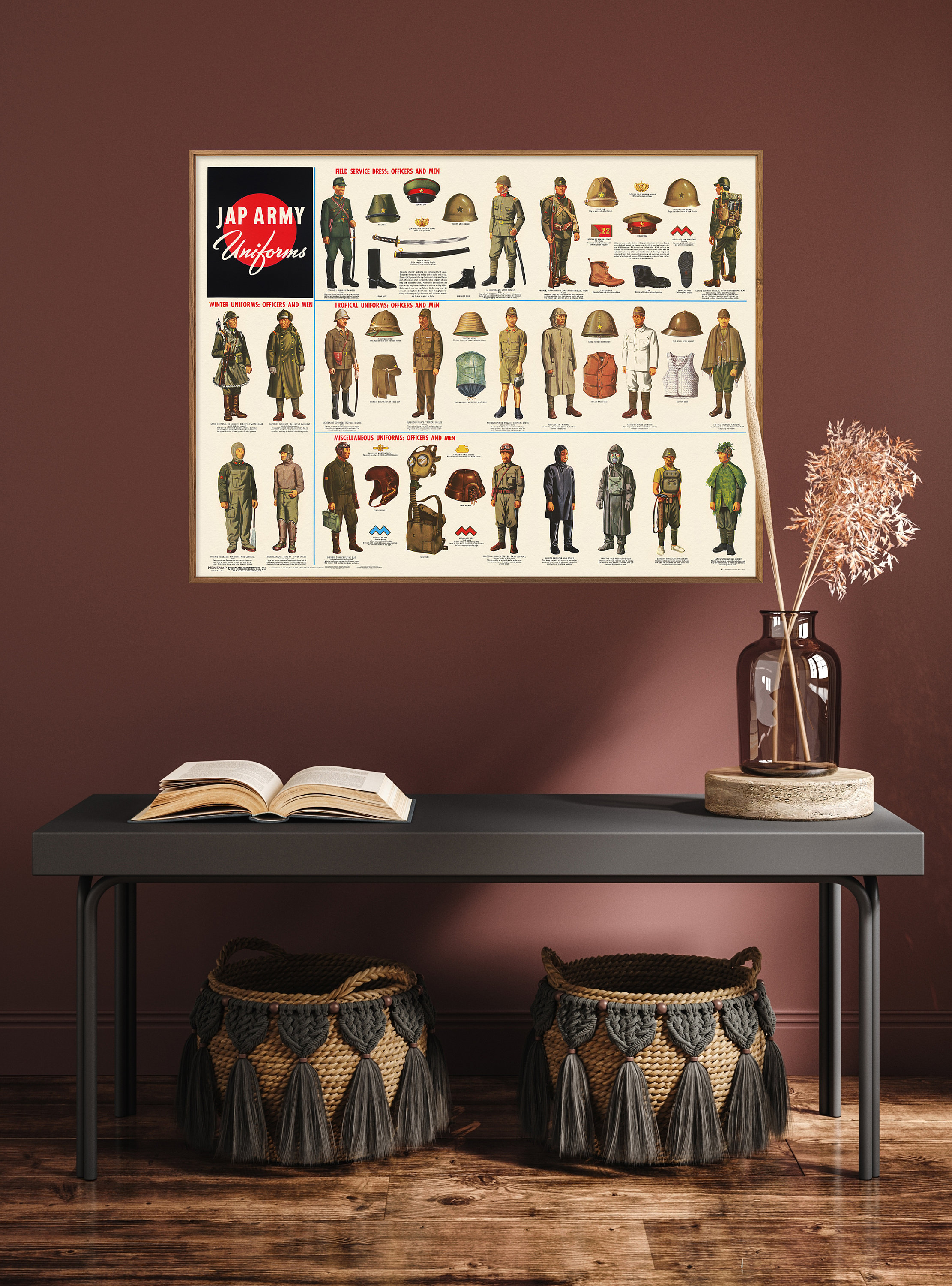 WW2: Japanese Army Uniforms - Vintage US Army Chart Print, Military ...