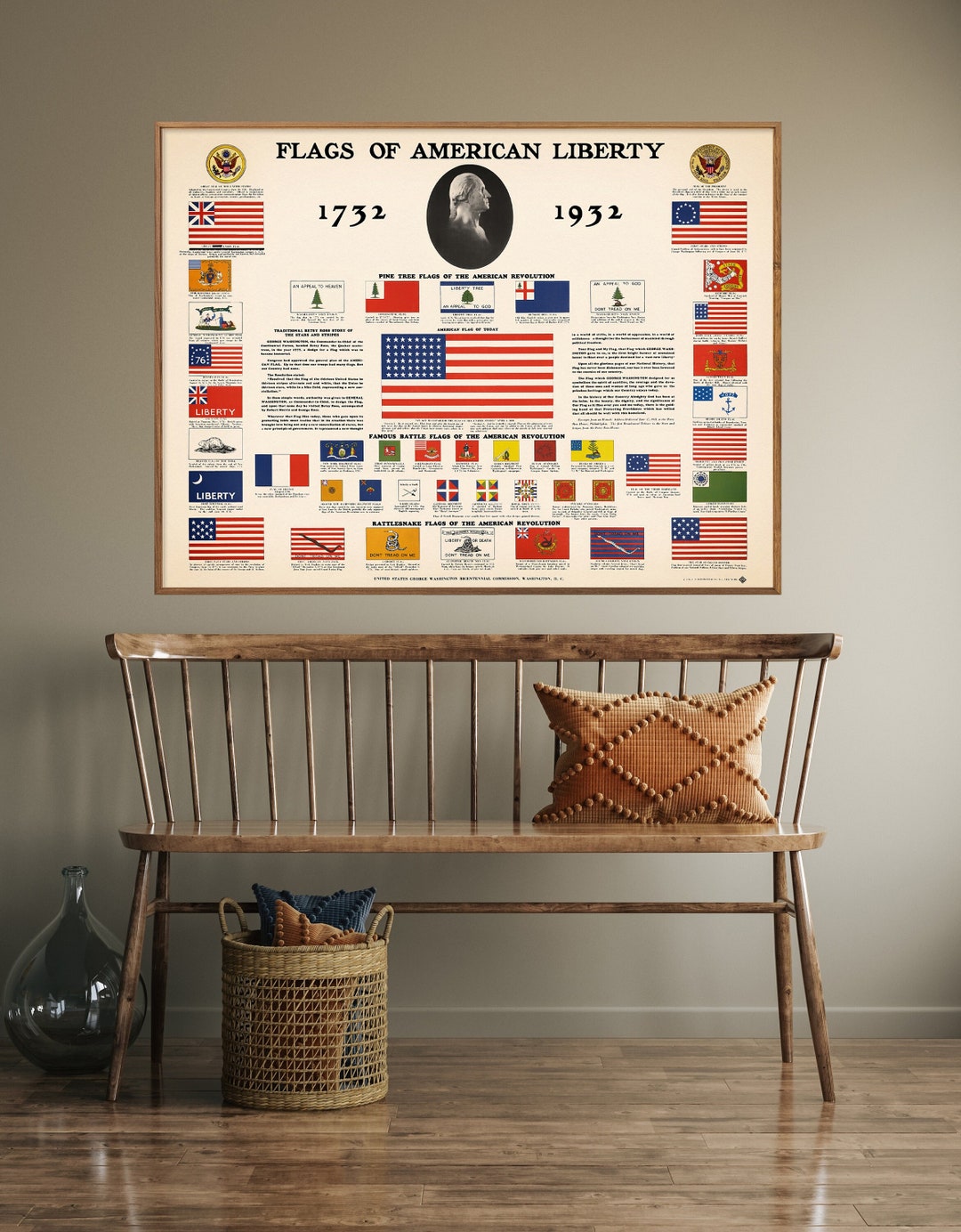 American Revolution Flags: Vintage Flags Chart Print, Patriotic Wall ...