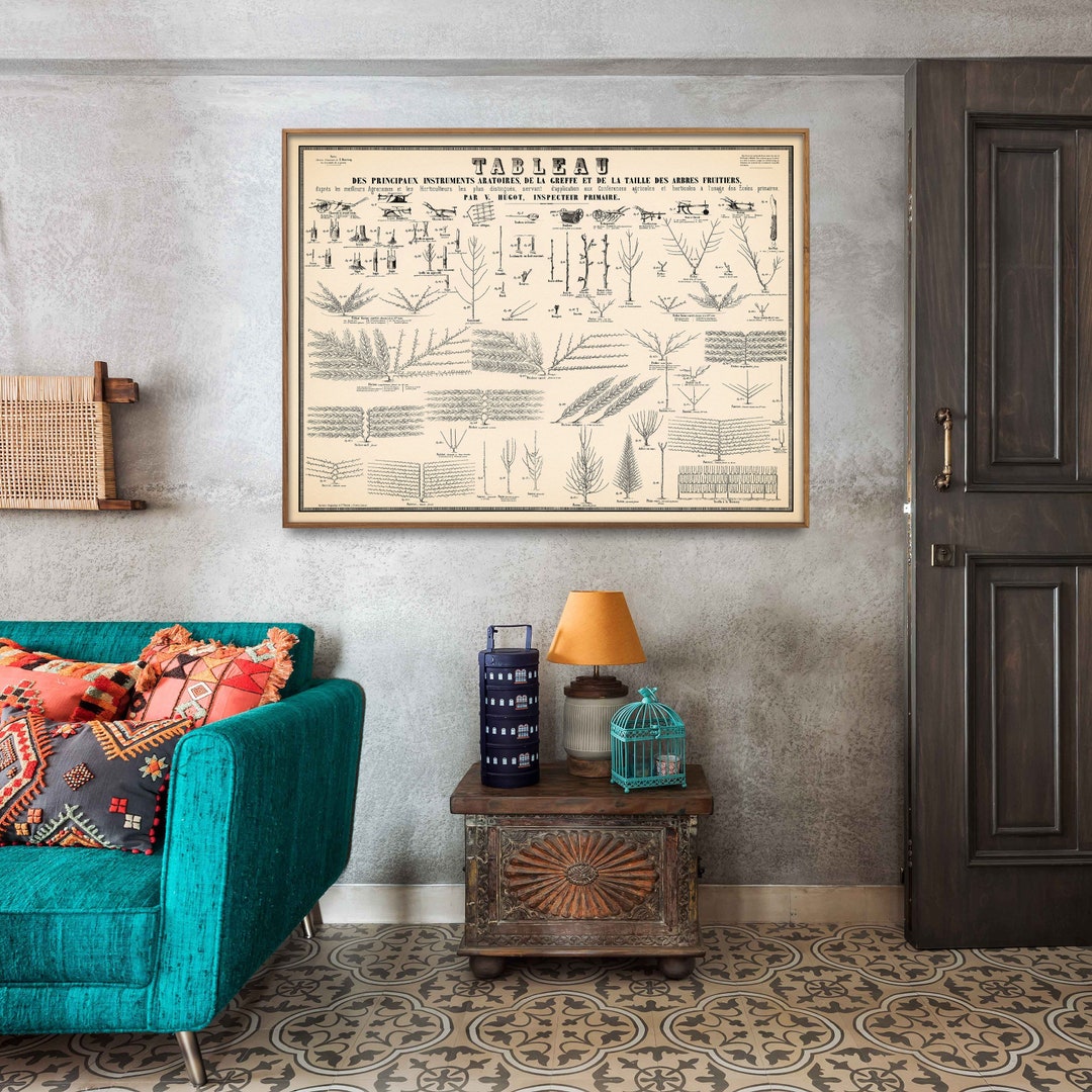 Farming Equipment & Pruning Vintage Chart Print| Crops Growing Poster ...