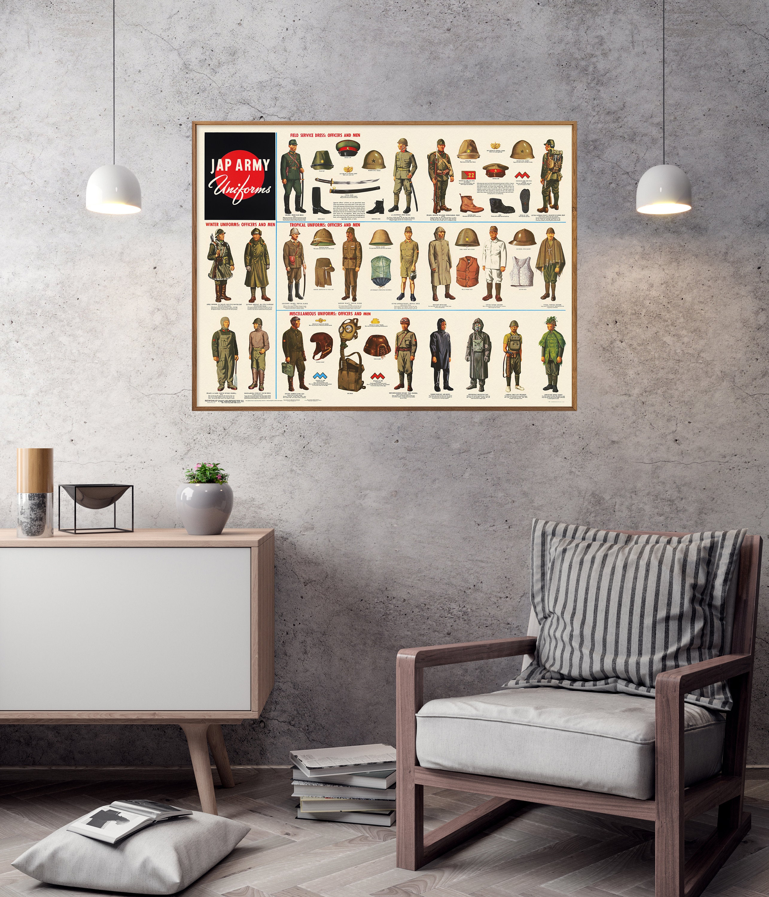 WW2: Japanese Army Uniforms - Vintage US Army Chart Print, Military ...