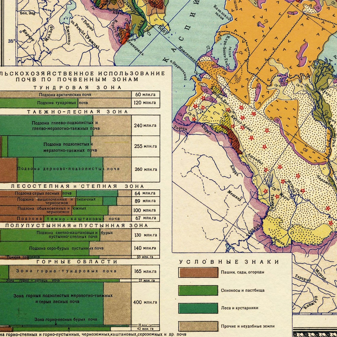 Geological Map of USSR Geologic Soviet Union Map CCCP Map - Etsy