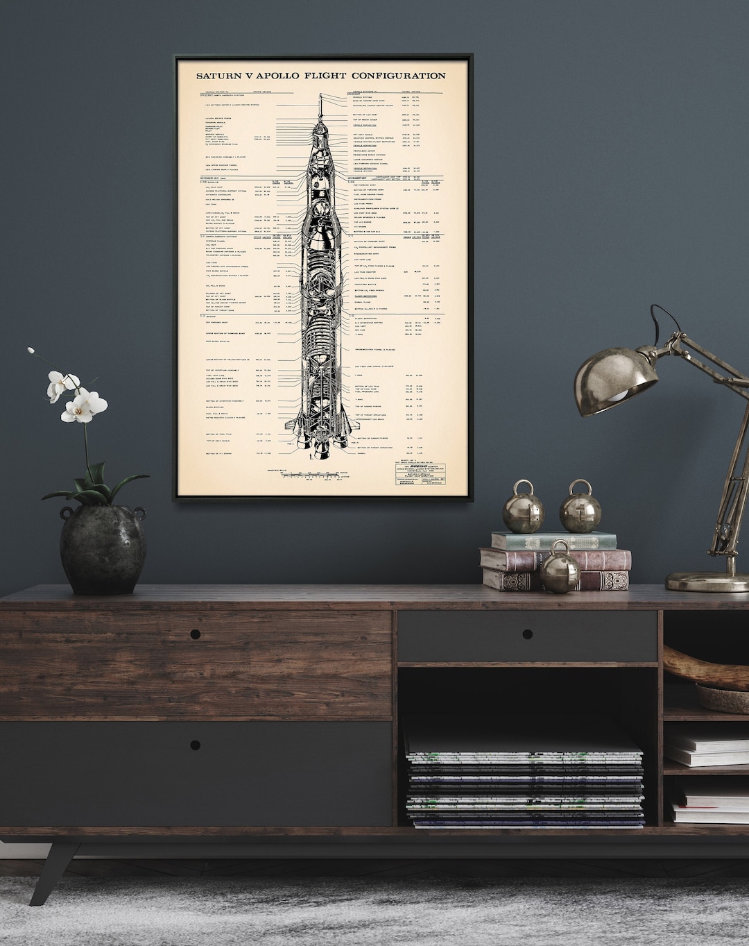 Saturn V Rocket Configuration Vintage Chart Print| NASA Poster| Space ...