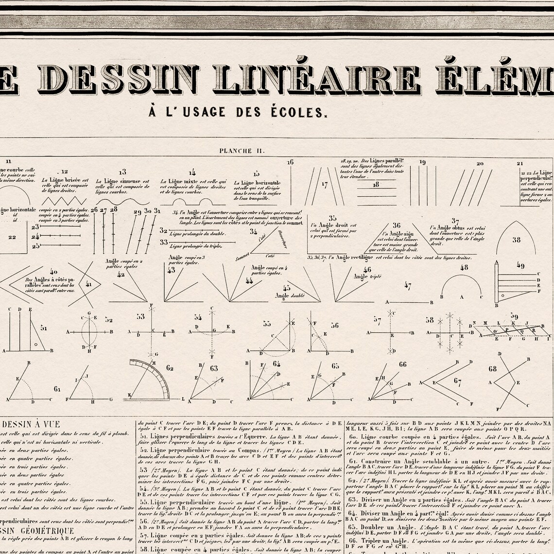 Technical Drawing Vintage Chart Print Architectural & | Etsy