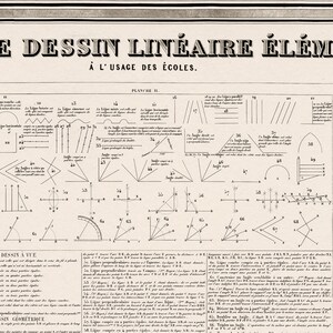 Technical Drawing Vintage Chart Print| Architectural & Engineering ...