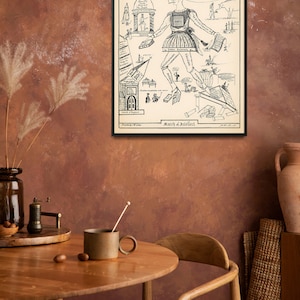 March of Intellect Vintage Chart Print Political Satire - Etsy