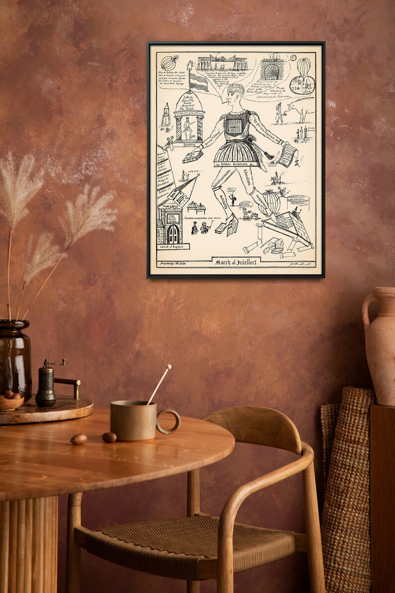 March of Intellect Vintage Chart Print Political Satire - Etsy