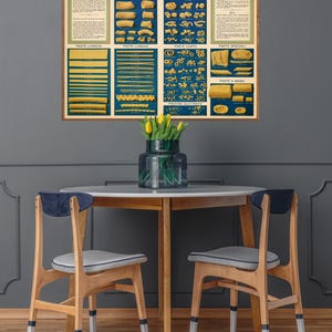 Vintage Pasta Advertising Poster, Kitchen Wall Art, Great Cook Gift - Etsy