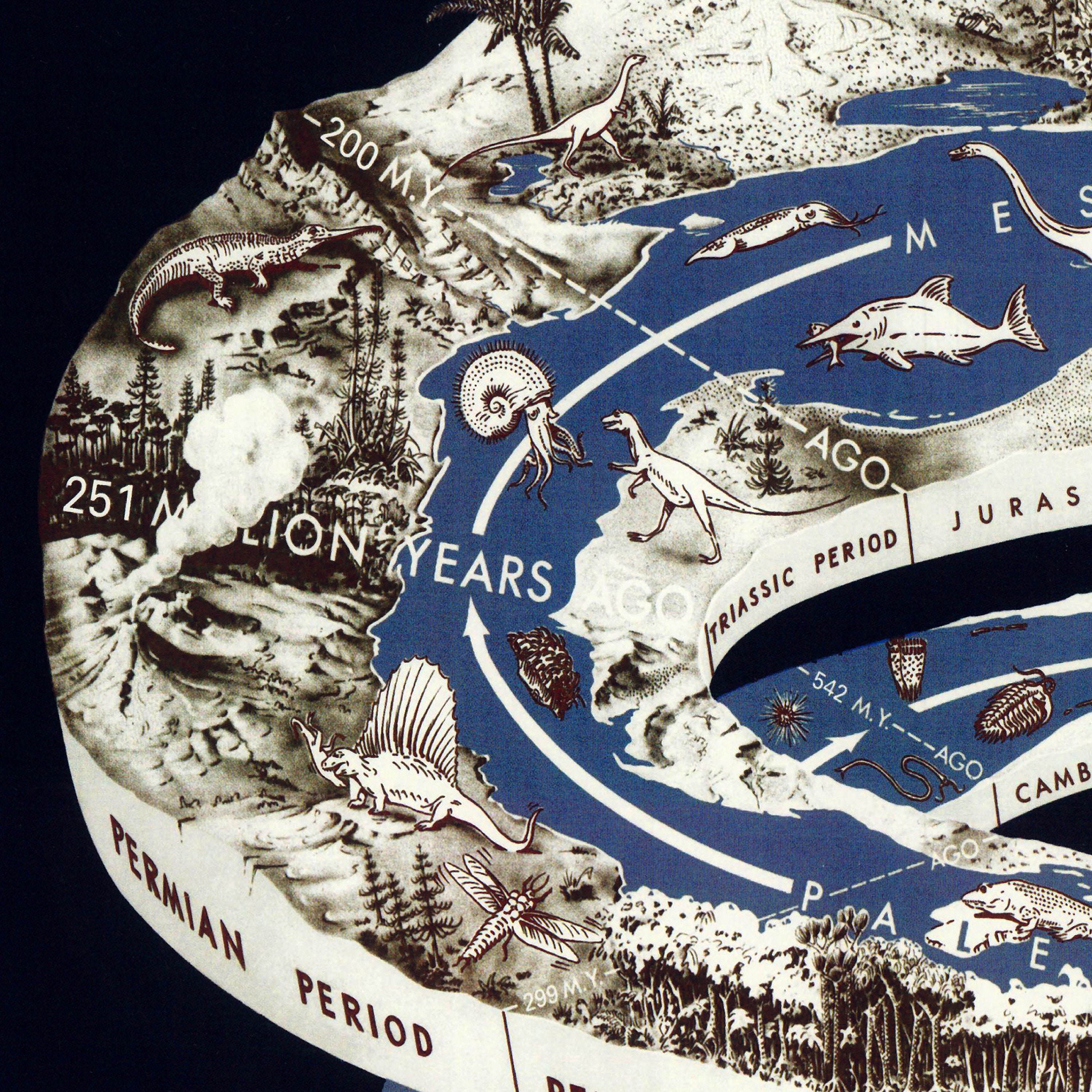 Geologic Time Spiral Poster: Geological Timeline Wall Art - Etsy