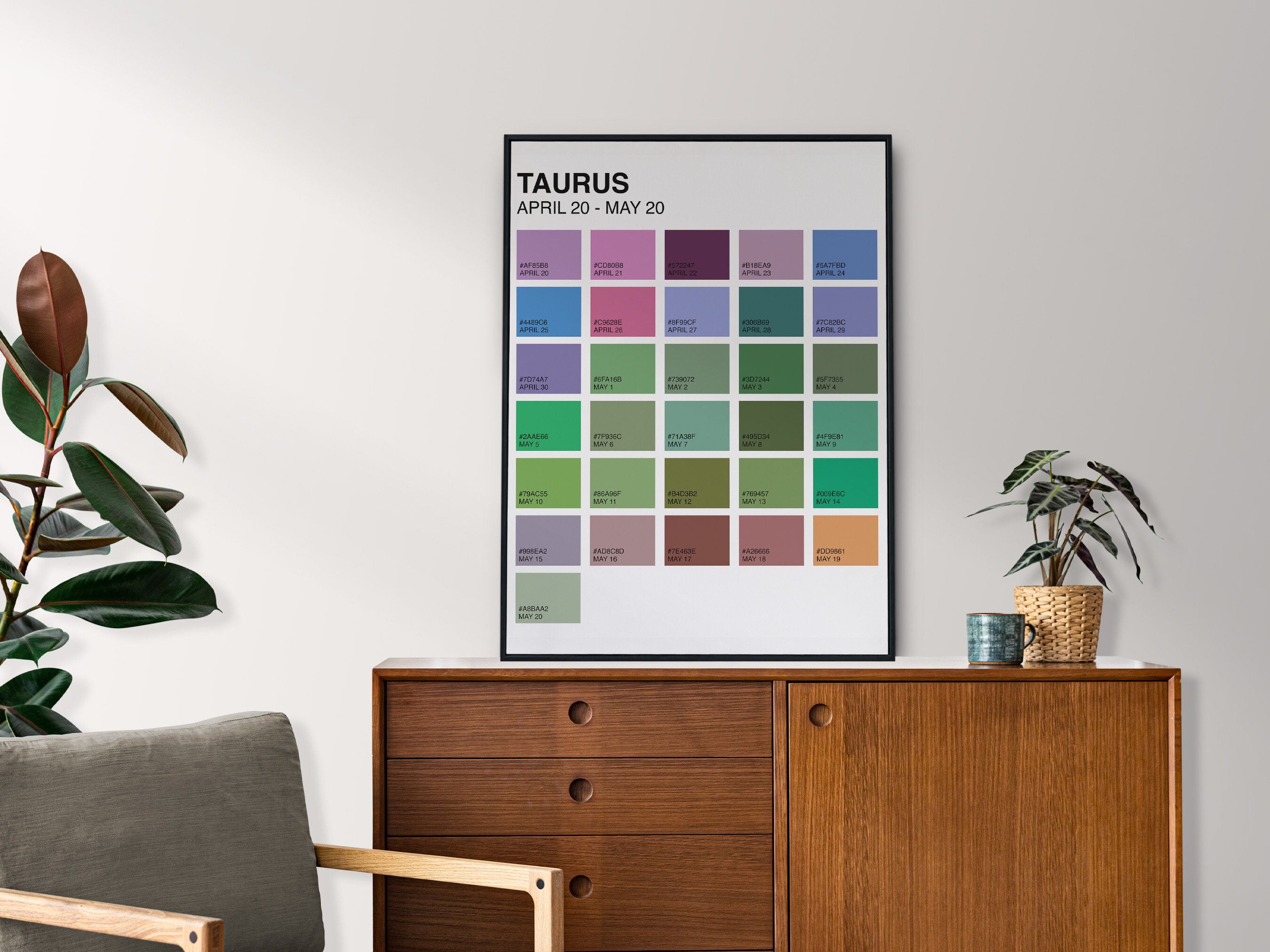 Taurus Pantone Colors Birthday Chart | DIGITAL DOWNLOAD Wall Art ...
