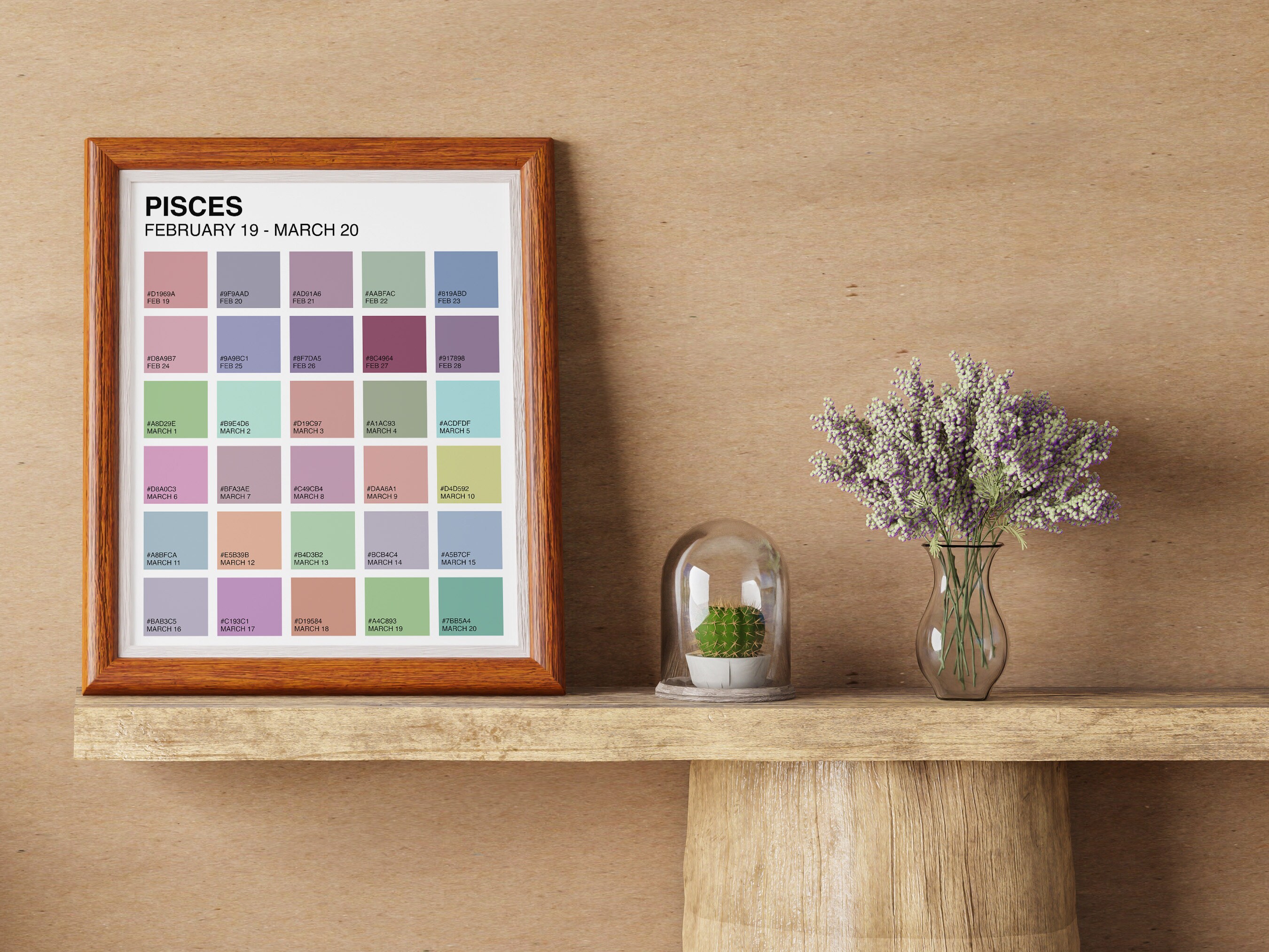 Pisces Pantone Colors Birthday Chart DIGITAL DOWNLOAD Wall Art ...