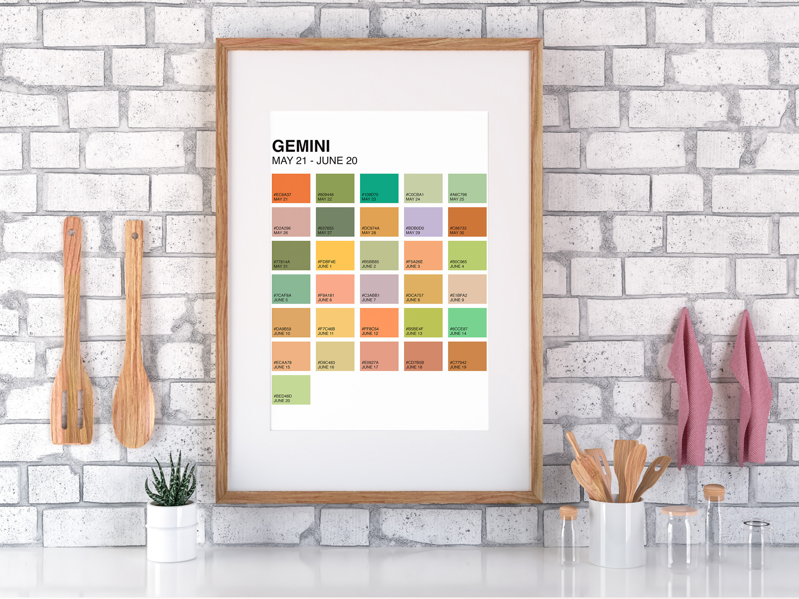 Gemini Birthday Gift, Zodiac Color Palette Chart, Astrology Poster Wall ...
