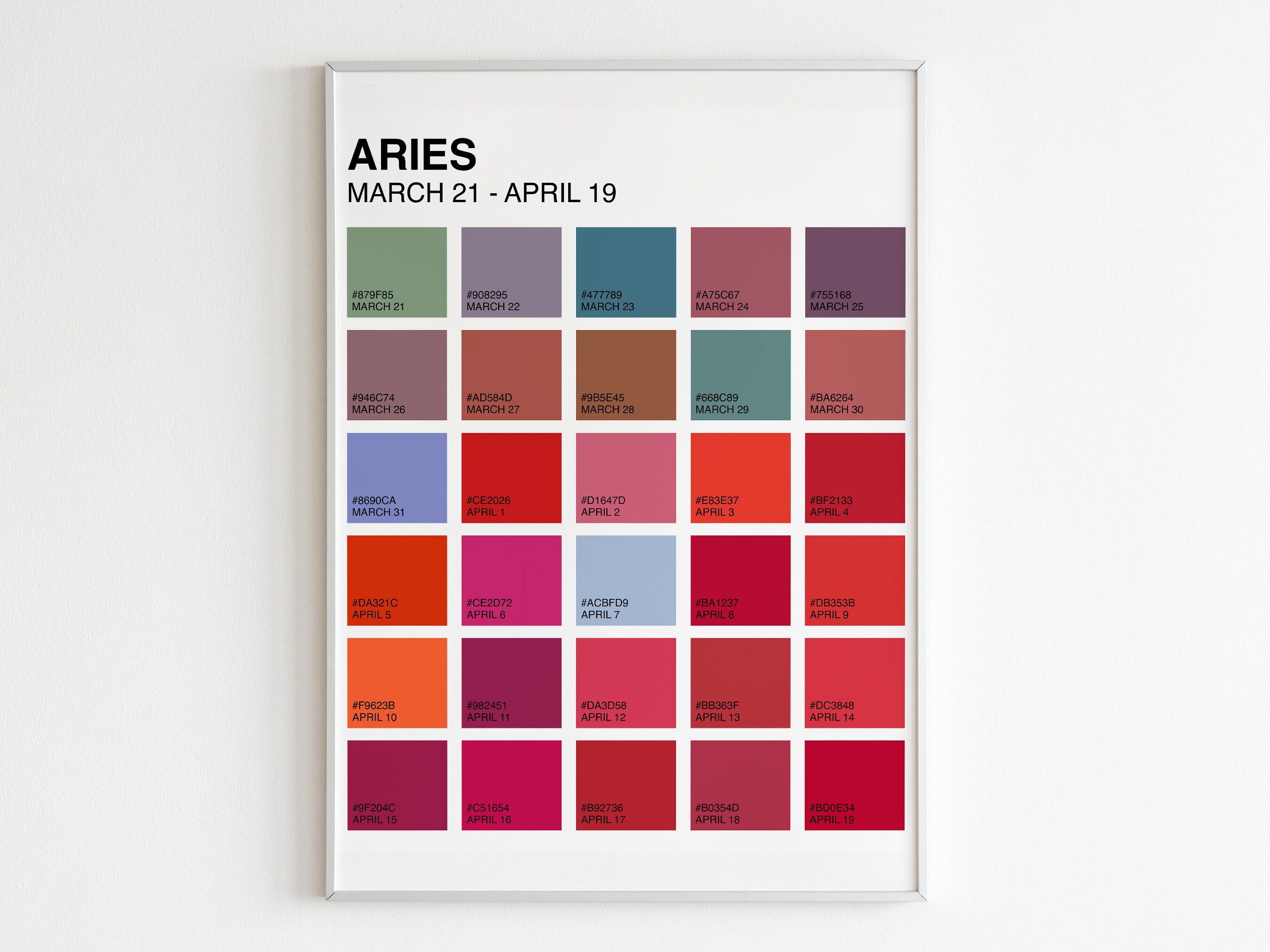 Aries Pantone Colors Birthday Chart DIGITAL DOWNLOAD Wall Art Astrology ...