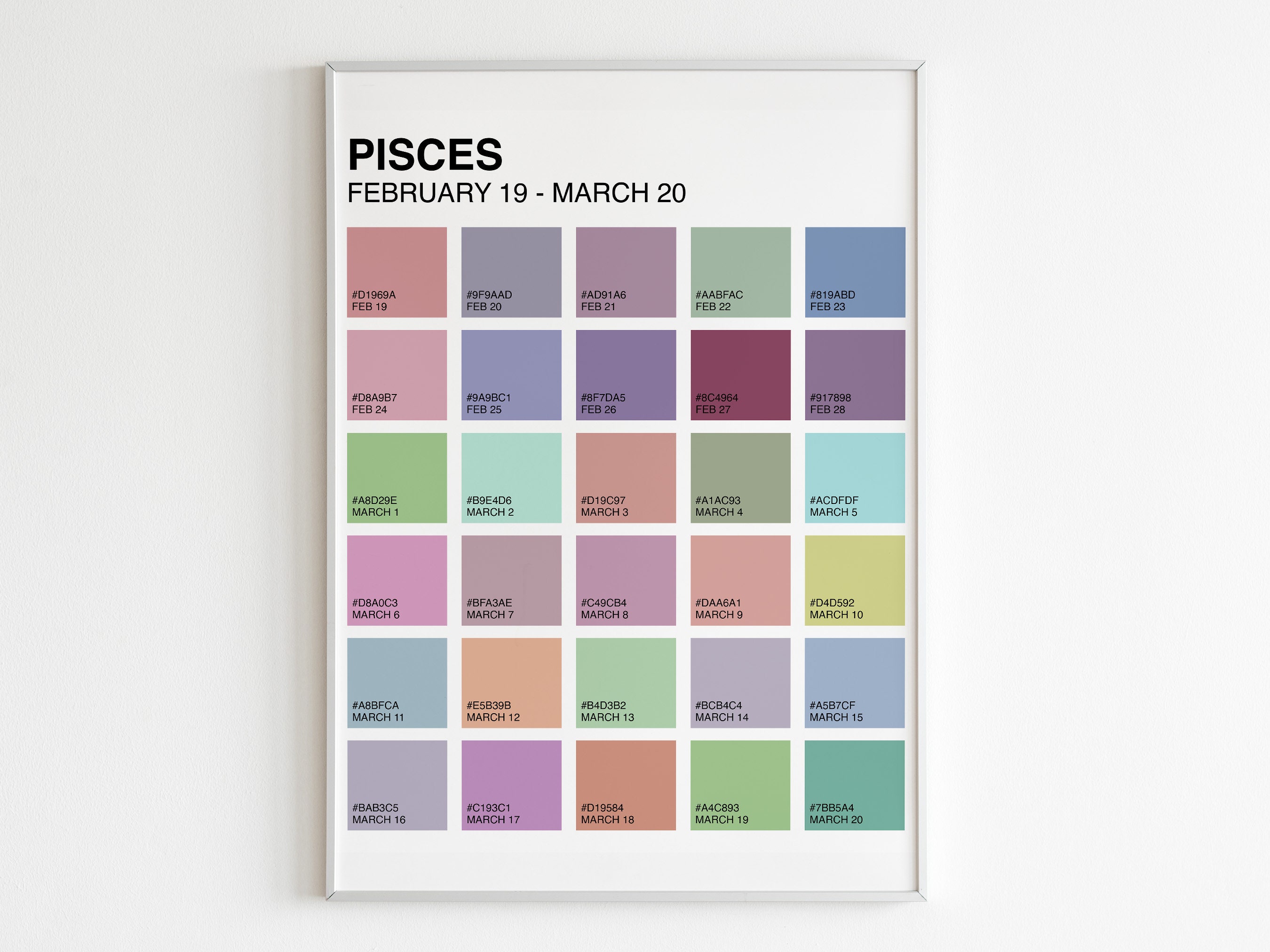 Pisces Pantone Colors Birthday Chart DIGITAL DOWNLOAD Wall Art ...