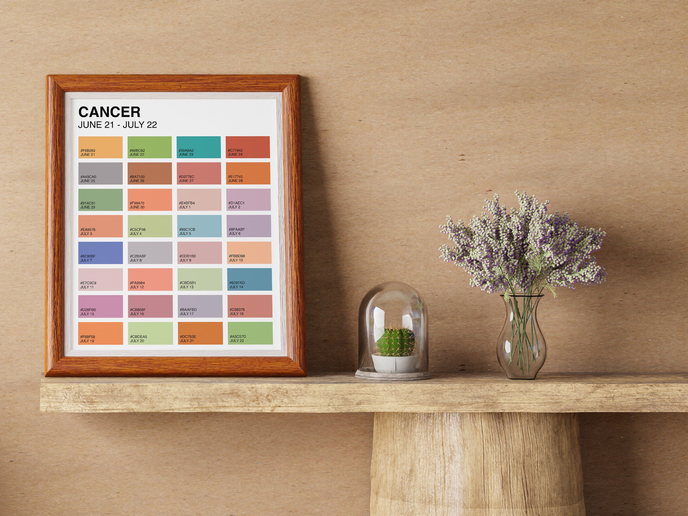 Cancer Pantone Colors Birthday Chart DIGITAL DOWNLOAD Wall Art ...