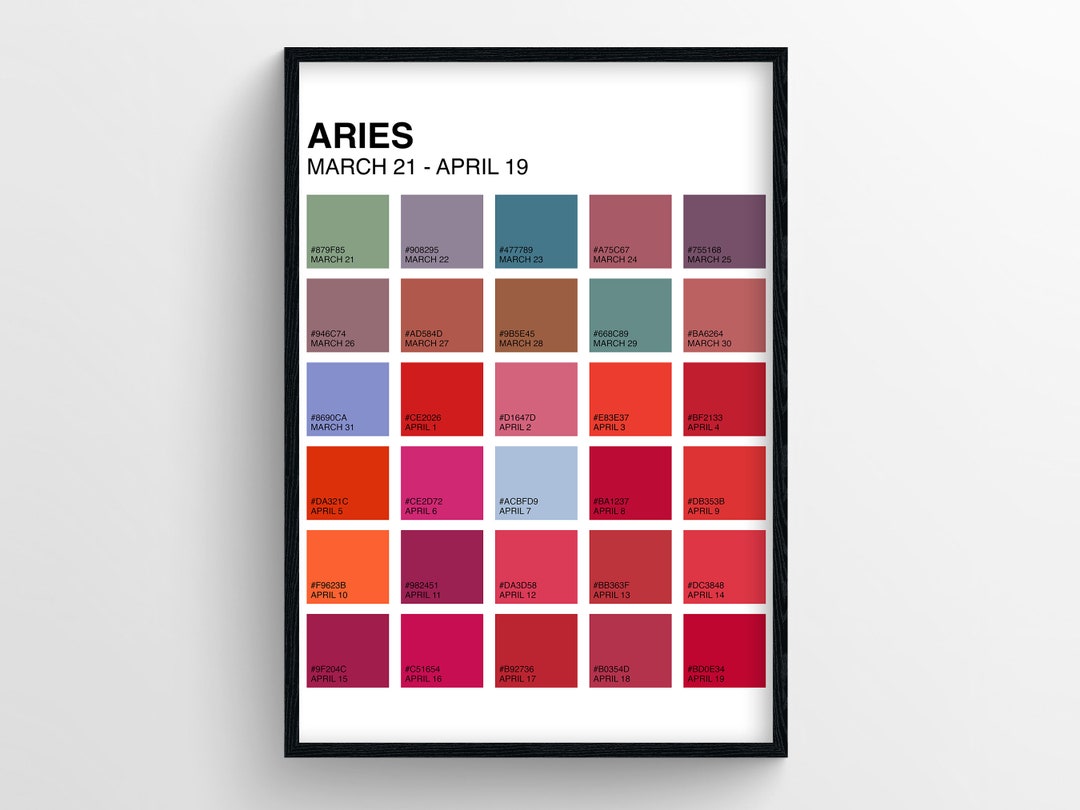Aries Pantone Colors Birthday Chart | DIGITAL DOWNLOAD Wall Art ...