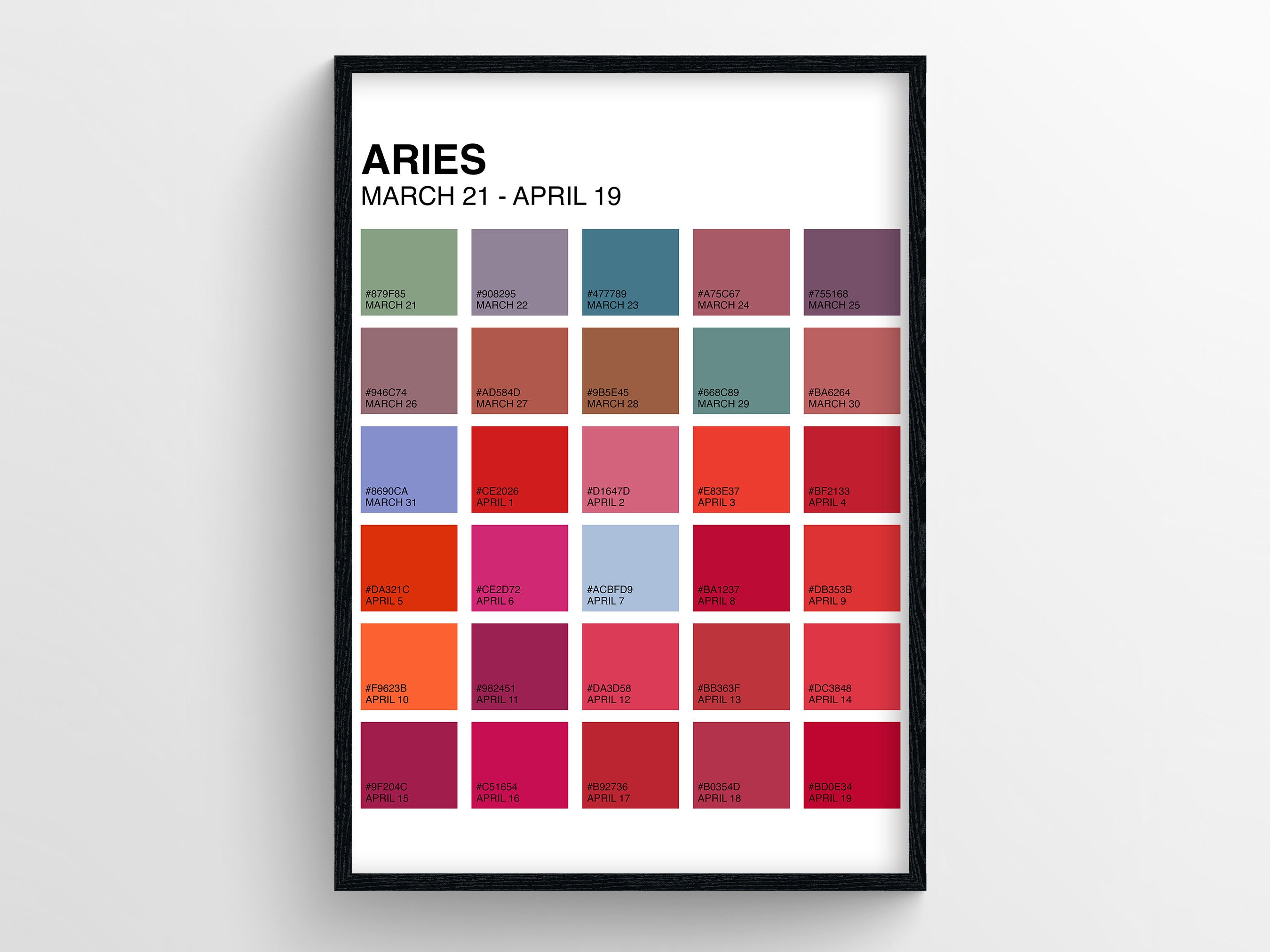 Aries Birthday Gift, Zodiac Color Palette Chart, Aries Season March ...