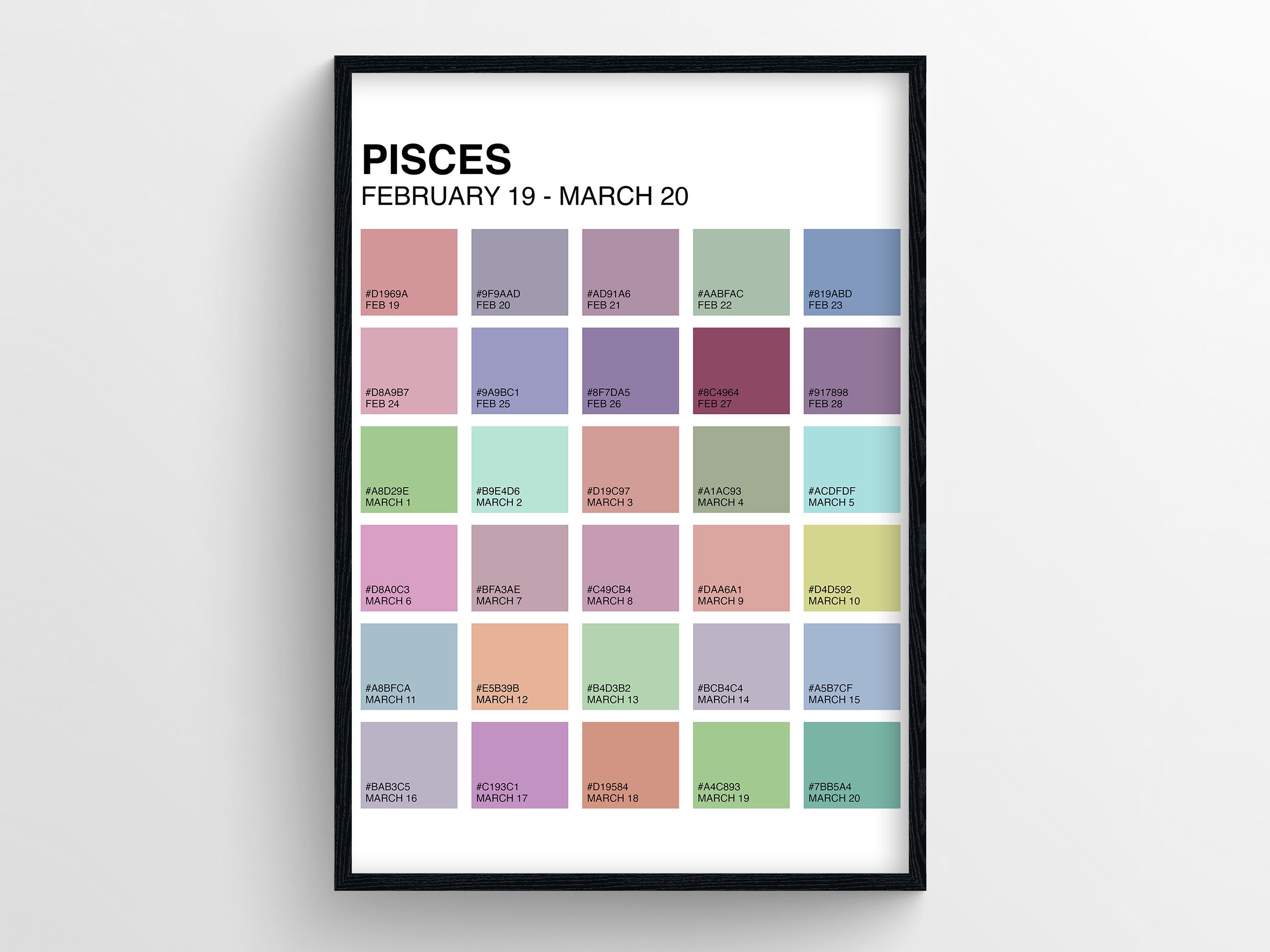 Pisces Pantone Colors Birthday Chart | DIGITAL DOWNLOAD Wall Art ...