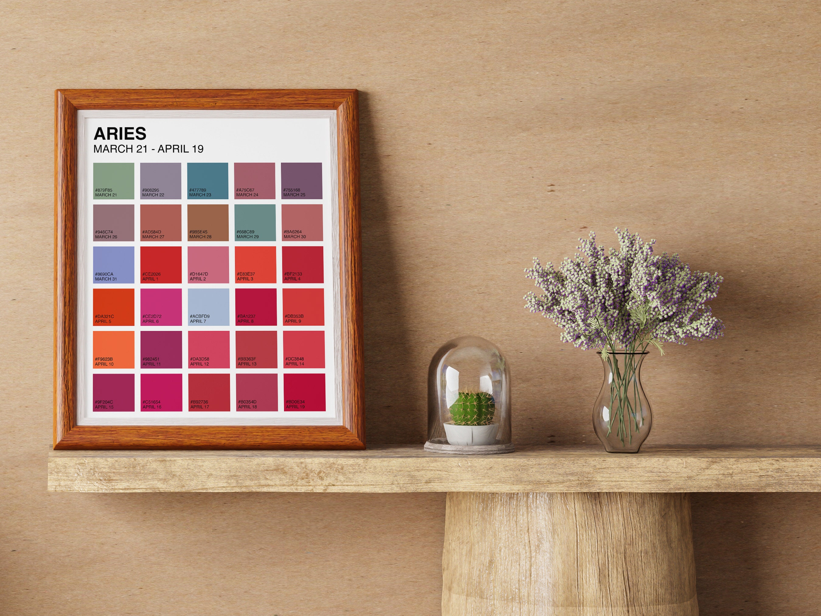 Aries Pantone Colors Birthday Chart DIGITAL DOWNLOAD Wall Art Astrology ...