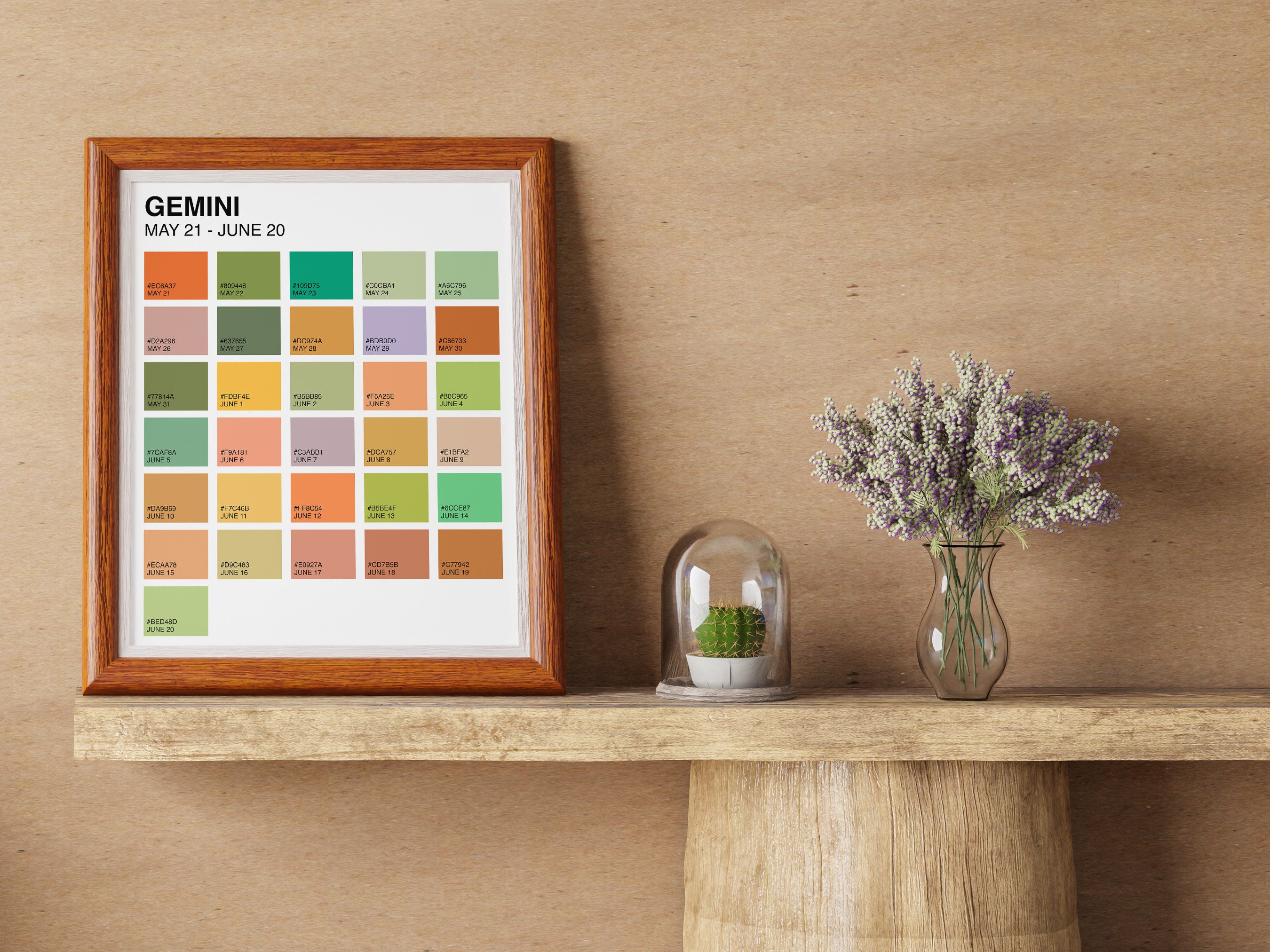 Gemini Birthday Gift, Zodiac Color Palette Chart, Astrology Poster Wall ...