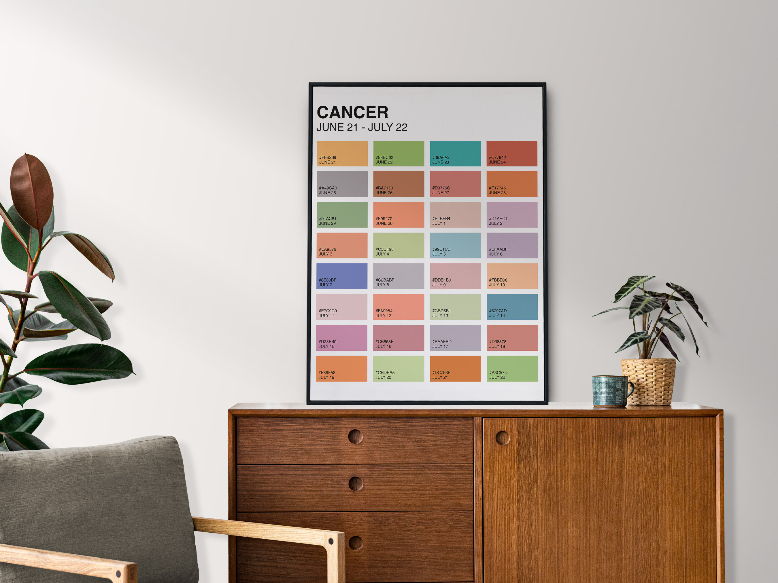 Cancer Pantone Colors Birthday Chart DIGITAL DOWNLOAD Wall Art ...