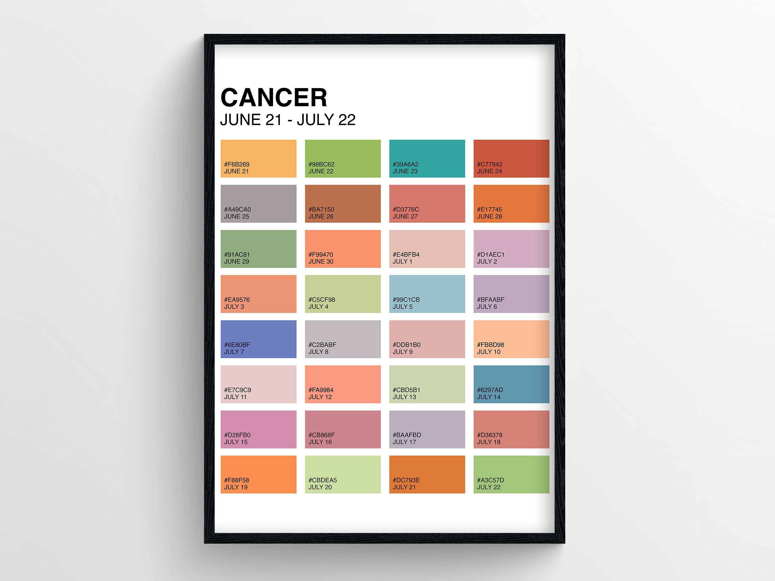 Cancer Pantone Colors Birthday Chart DIGITAL DOWNLOAD Wall Art ...
