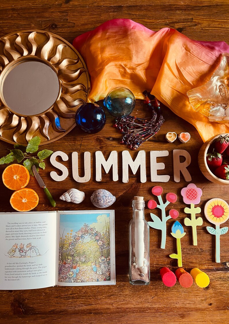 Seasons Posters Nature Printable Homeschool Resource Seasonal - Etsy