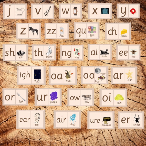 Vintage Style Phase 3 Phonics Sound Cards Printable Nursery - Etsy