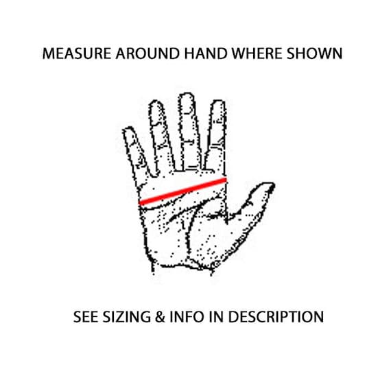 Masonic Hand Symbols Three Fingers