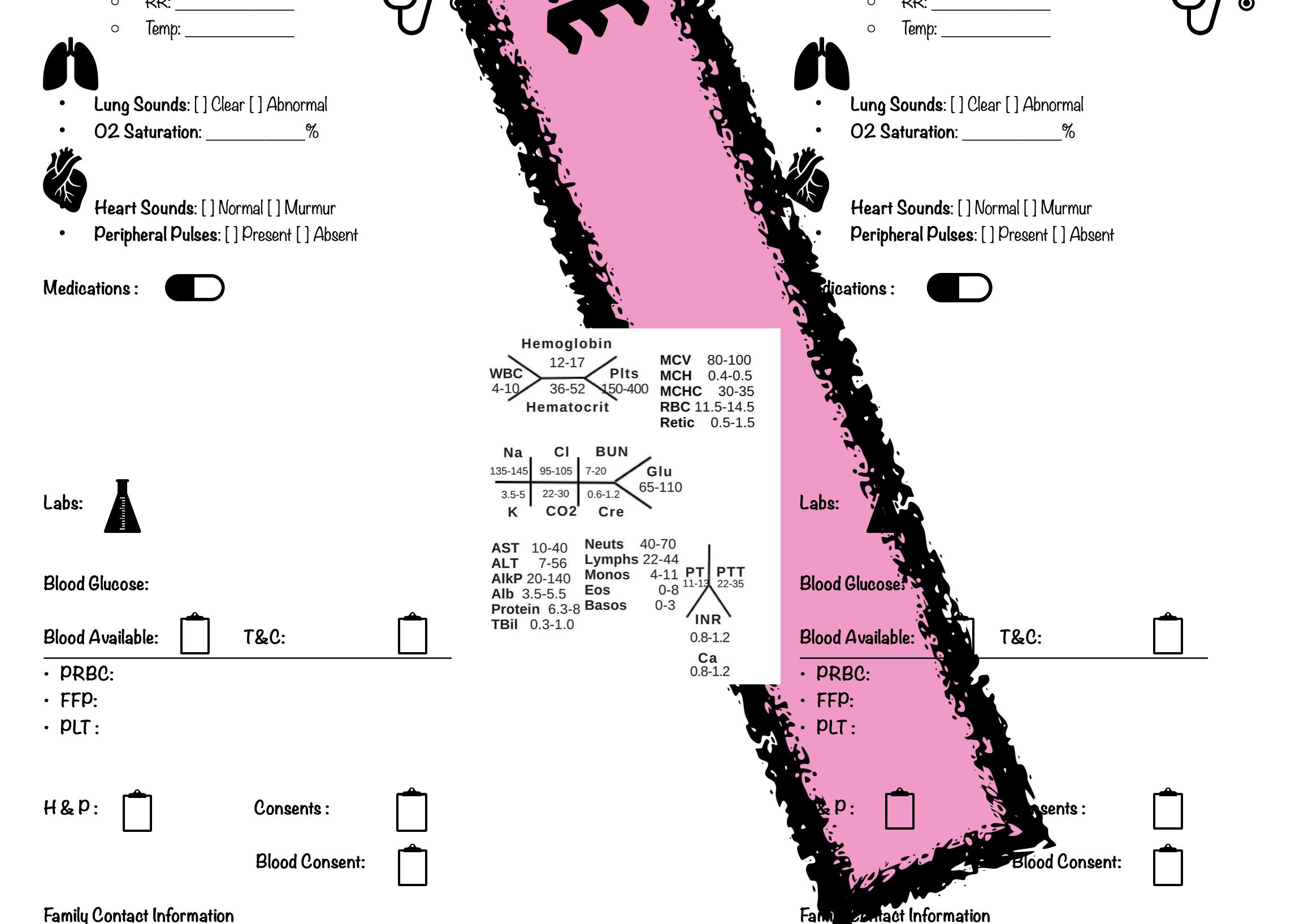 Pre Op Report / PACU Nurse Report Sheet for 4 Patients, Periop, Preop, Intraop, OR, Recovery ...