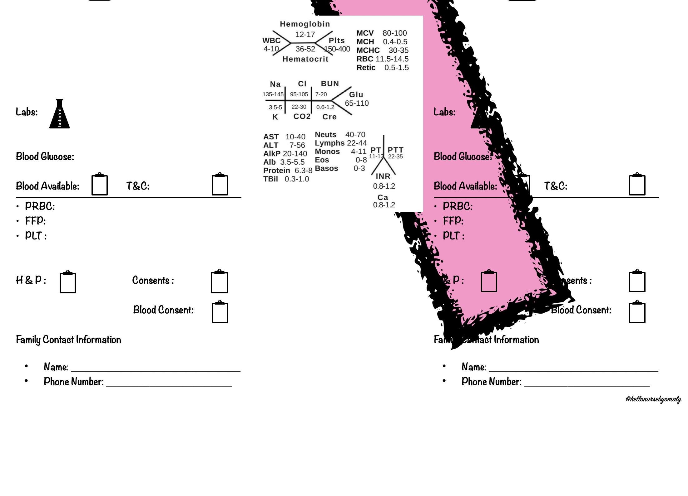 Pre Op Report / PACU Nurse Report Sheet for 4 Patients, Periop, Preop ...