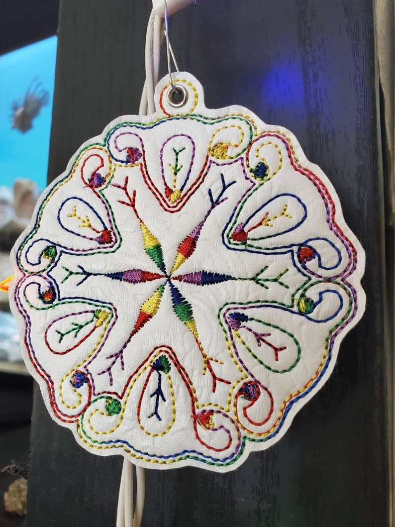 Uterus - Female Anatomy Snowflake Holiday Ornament- Xmas Gift for ...