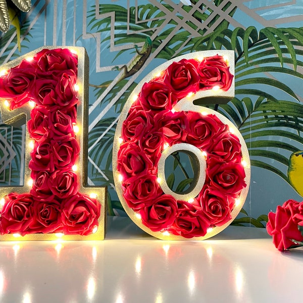4ft Numbers - Etsy UK