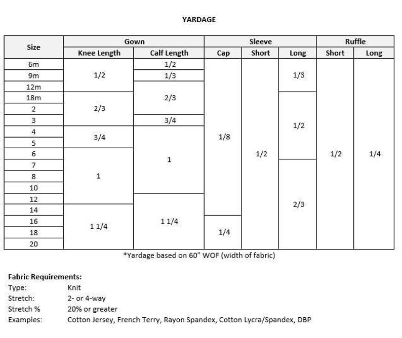 Nora Kate Nightgown kids 6m 20 - Etsy