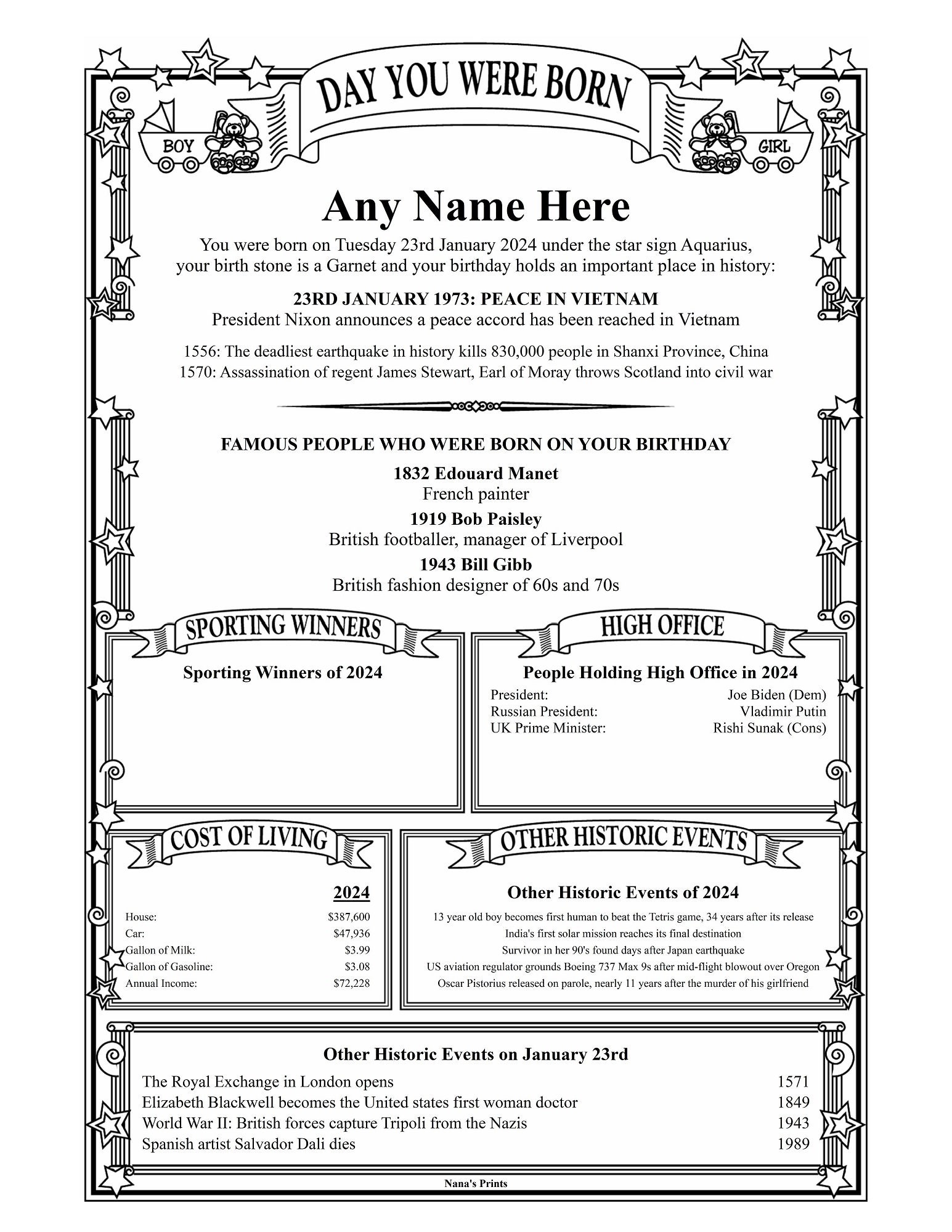 On This Day in History - Birthday Scroll, Great Conversation Gift, 8.5 ...