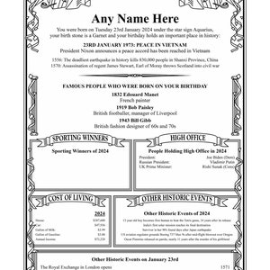 On This Day in History - Birthday Scroll, Great Conversation Gift, 8.5 ...