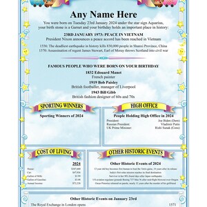 On This Day in History - Birthday Scroll, Great Conversation Gift, 8.5 ...