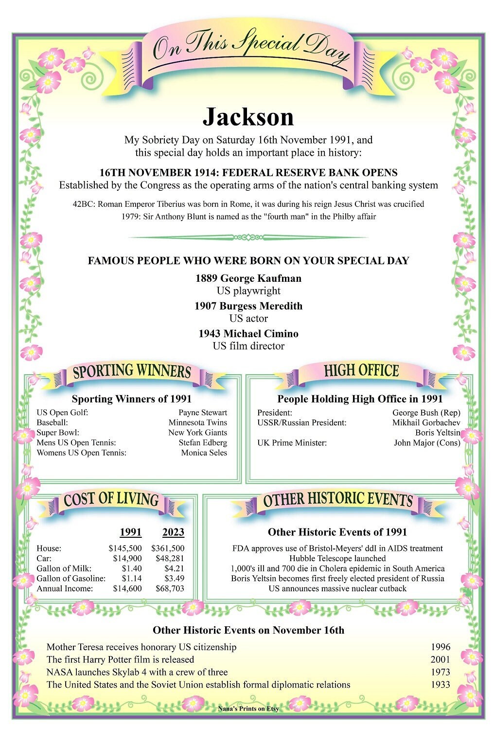 On This Day in History Any Special Occasion, Any Birthdate Newsletter ...