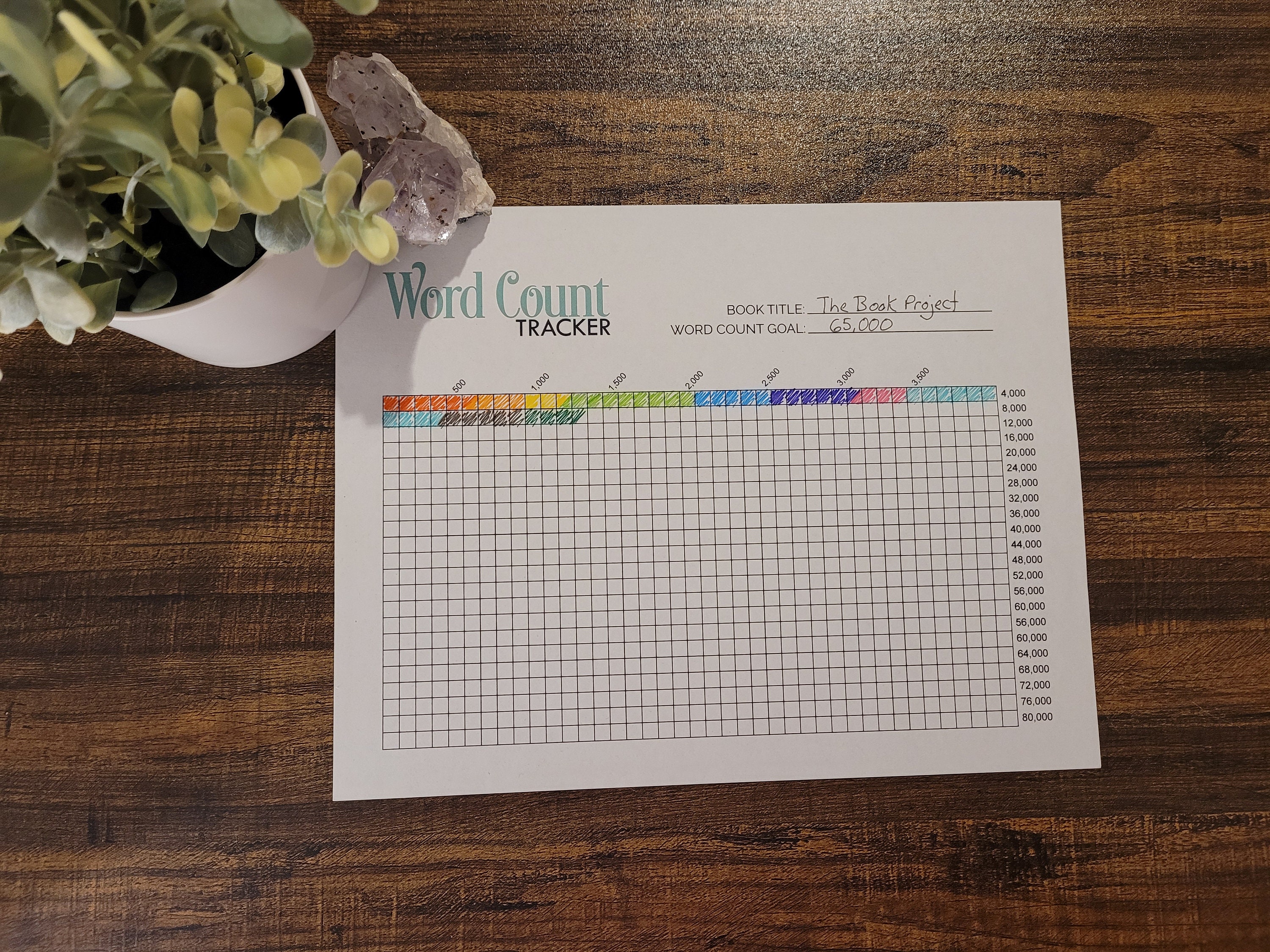 Word Count Tracker Printable (8.5x11 and A5) - Etsy