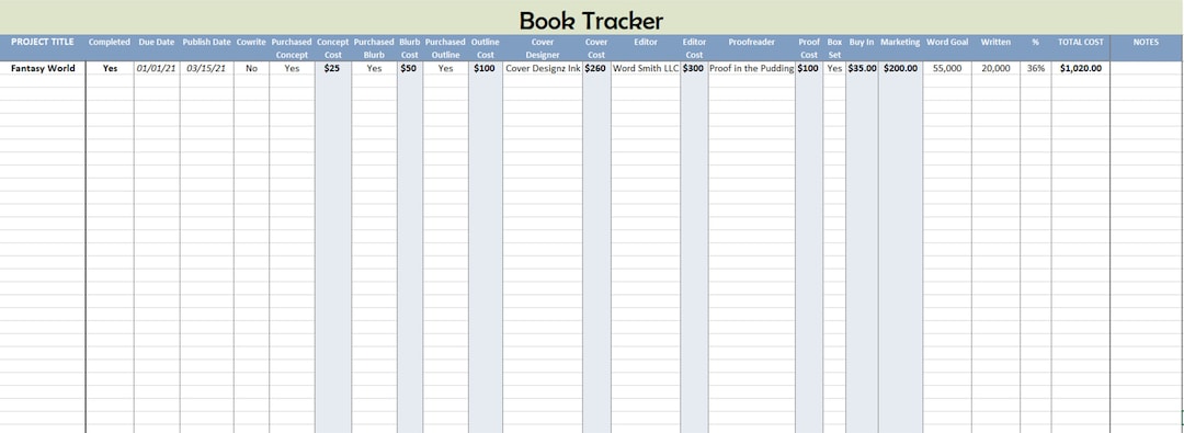 Work in Progress (WIP) Book Tracker - Etsy